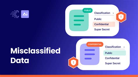 Demo Misclassified Data Concentric Ai