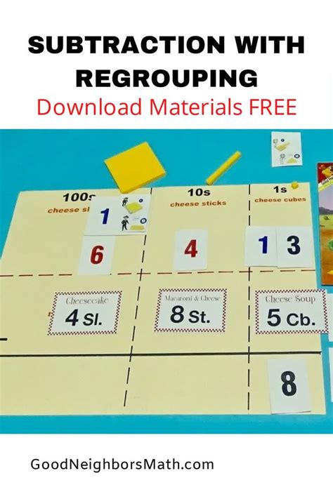 Subtraction Anchor Chart Ideas To Save Today Subtraction Math Lessons Nd Grade Math And More