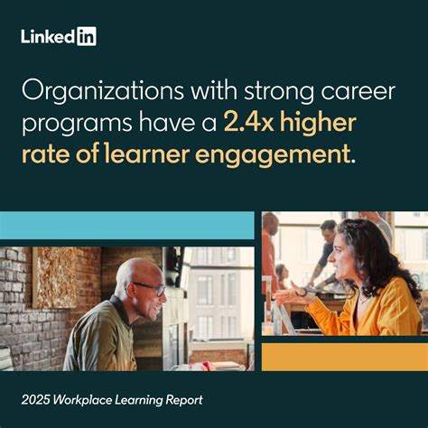 Linkedin For Learning On Linkedin 2025 Workplace Learning Report