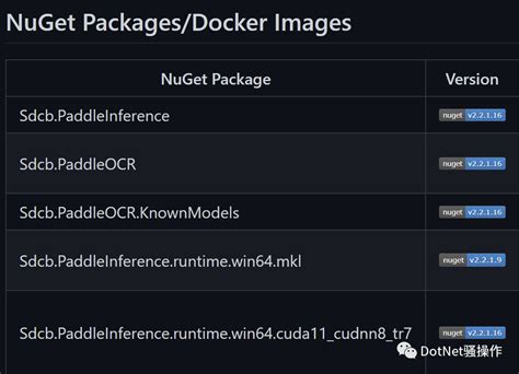 我做的百度飞桨paddleocr Net调用库 Csdn博客