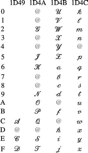W3c Mathml Testsuite Version 3 Test Case 1d400mathematical
