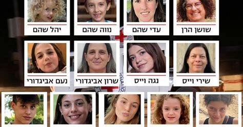 بالفيديو والصور تسليم الدفعة الثانية من الرهائن الإسرائيليين في غزة