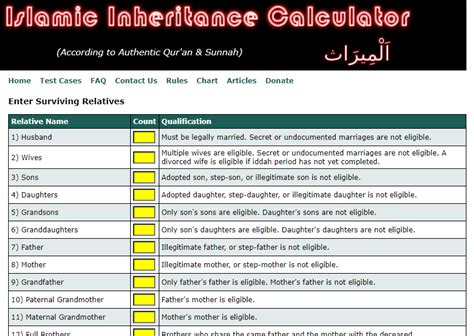 islamic inheritance calculators iirc