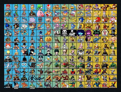 Finally Caved In And Made My Custom Roster Whore You Guys Maining