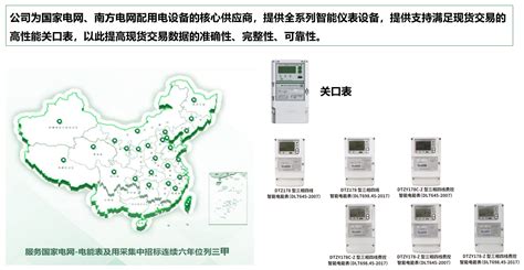 威思顿