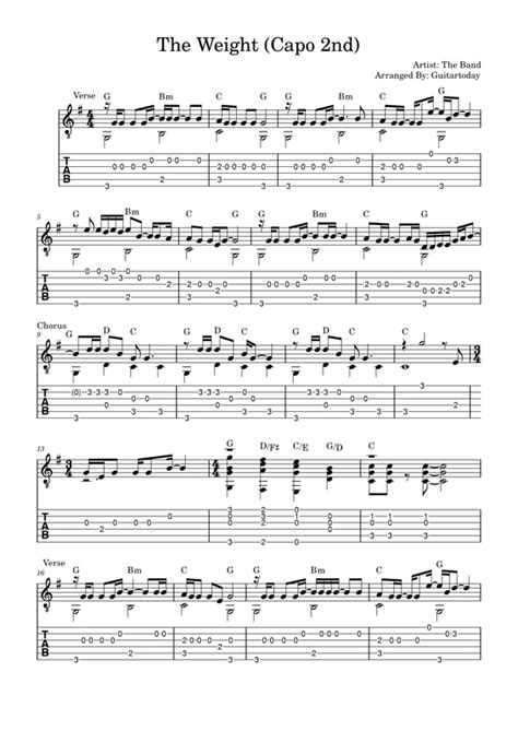 Guitar Chords For The Weight
