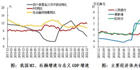 央行：坚持实施稳健货币政策 稳住宏观经济大盘手机新浪网