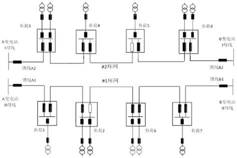 Distributed Photovoltaic Locating And Sizing Optimization Method And