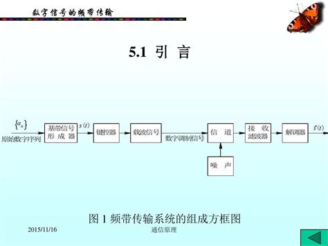 文元美现代通信原理课件第8章数字信号的频带传输word文档在线阅读与下载无忧文档