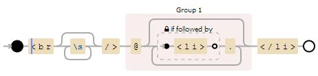 Wildcard RegEx To Match A String Not Containing A Specific HTML Tag