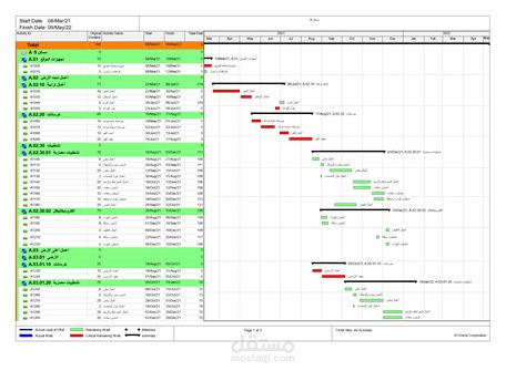 اعداد جدول زمنى لمشروع سكنى مستقل