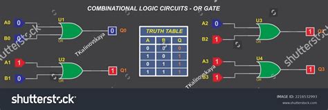 Combinational Logic Circuits Gatevector Diagram Operation Stock Vector Royalty Free 2216532993