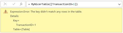 Value ReplaceType Table Column Renames Bug Warning Ben Gribaudo