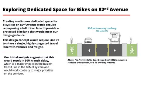 CycleFans Cycling News Blog Articles Bike Lanes On 82nd Ave PBOT