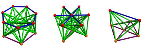 Unique Prime Factorization For Zykov Addition Quantum Calculus