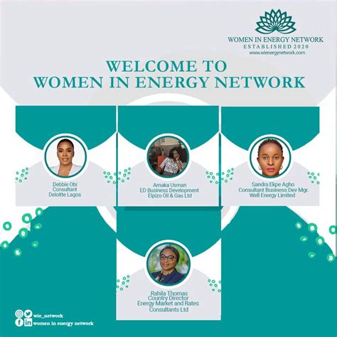 Women In Energy Network On Linkedin Wien Womeninenergy Women