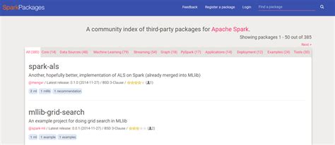 Pyspark Slides