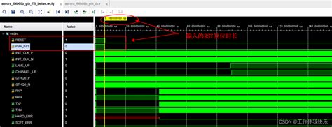 xilinx aurora ip应用介绍 pma init csdn博客