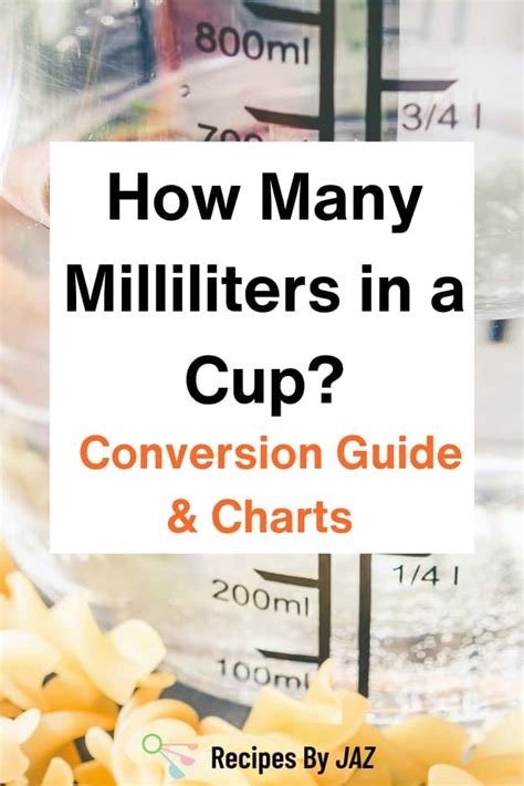 How Many Milliliters In A Cup Conversion Guide