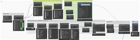 Encoding Sheets Revit Dynamo
