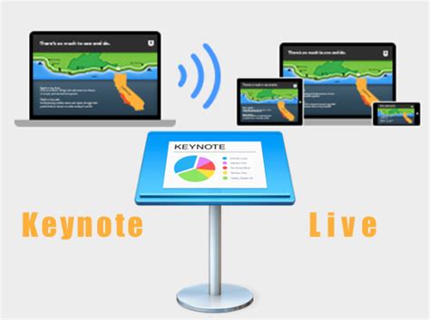 Keynote Live Aradaff