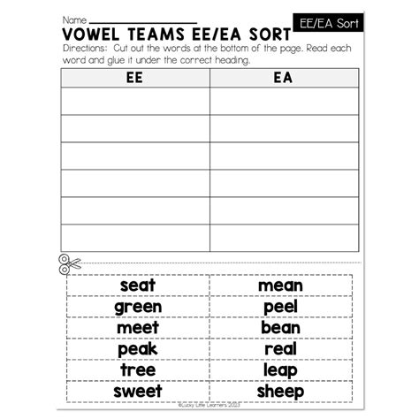 Lucky To Learn Phonics Vowel Teams Long E Ee Ea Word Sort Lucky
