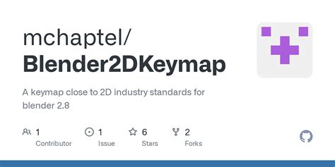 A Better Blender Keymap For 2d Artists Blender Development Discussion