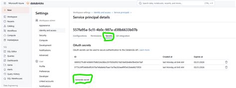 Ci Cd Databricks Asset Bundles Azure Devops And Github Actions Rags To Riches Data
