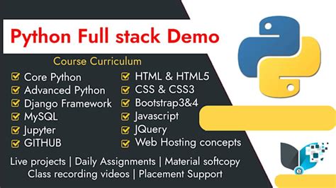 Ai Software Developer Full Stack Web Developer For Web Application In Python By Aitechcoder Fiverr