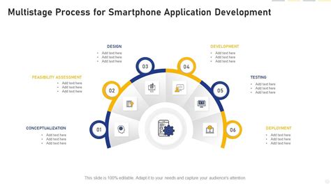 Multistage Process For Smartphone Application Development Pictures Pdf