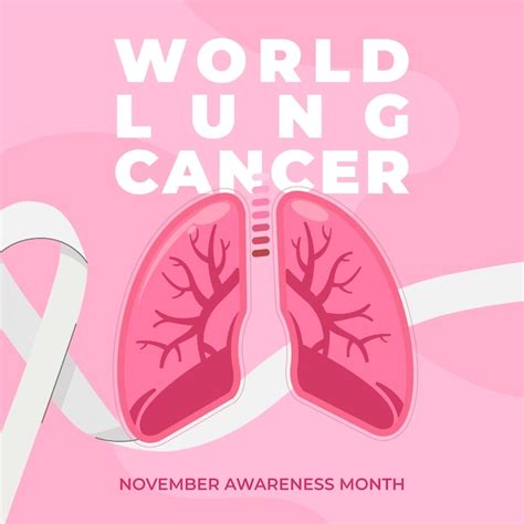 Free Vector Flat Lung Cancer Awareness Month Illustration