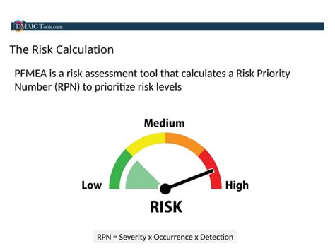 Pfmea Industrial Training Presentationpptx Pfmea Industrial Training Presentationpptx