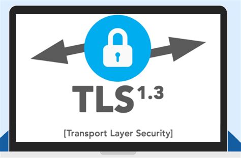 Communication Encryption