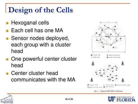 ppt sensor fault and patient anomaly detection powerpoint