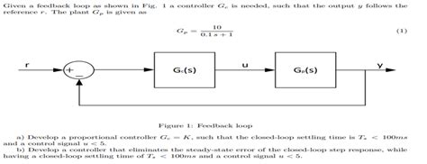 Solved Given A Feedback Loop As Shown In Fig A Controller Chegg