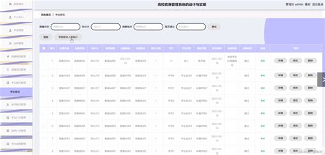 基于springboot vue高校竞赛管理系统的设计与实现 学生竞赛管理系统 csdn博客