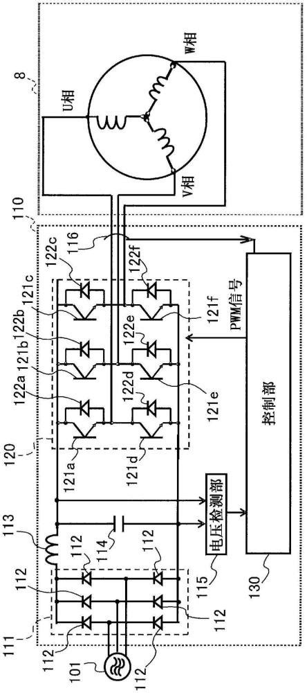 电力转换装置和空调机的制作方法