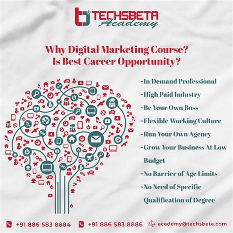 Techsbeta Academy On Linkedin Democlass Techlearning Exploretech