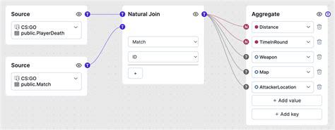 Datawisp Devupdates April 2023