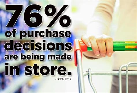 Fmcgers Why Shopper Marketing Is Important The 1st Moment Of Truth