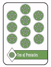 Tarot Card Interpretation And Meaning 10 Of Pentacles