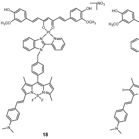The Chemical Structures Of Er Targeted Platinum Anticancer Complexes