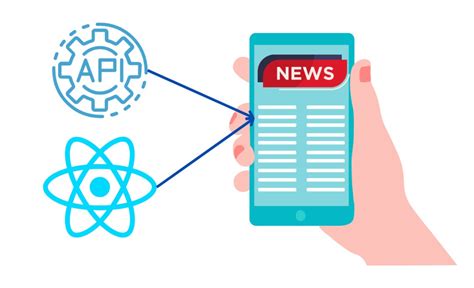 Aravind Vignesh Srinivasan On Linkedin React Webdevelopment Techprojects