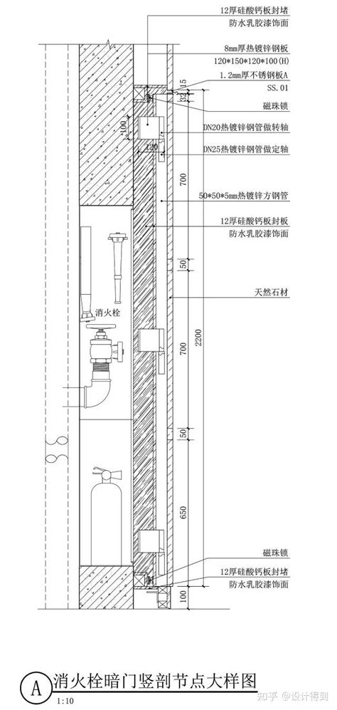 能开启180的暗门 节点图 该怎么画 知乎