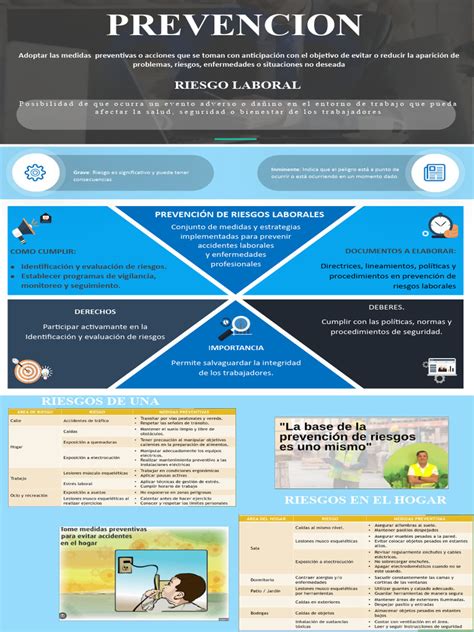 Infografia de Riesgos Laborales | PDF | Riesgo | La seguridad