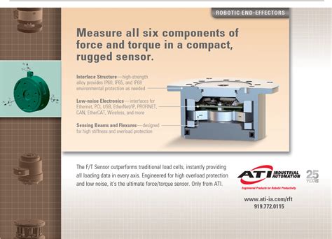 Figure 2 From Novel Techniques To Solve Space Exploration Problems Semantic Scholar