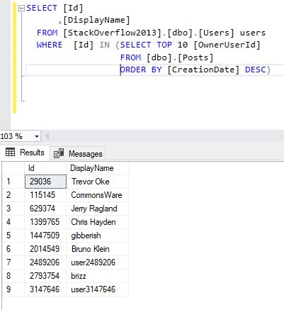 How To Write Subqueries In SQL