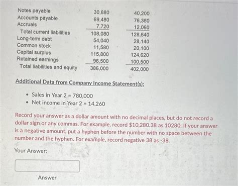 Solved Using The Data In The Tables Below Compute Net Cash