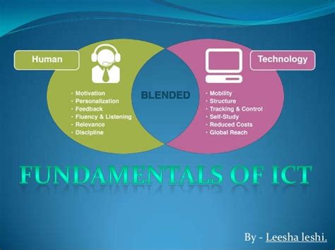 Fundamentals Of Ict N Krishantha