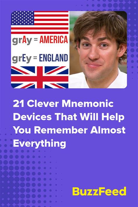 21 Mnemonic Devices That Will Help You Remember Almost Everything